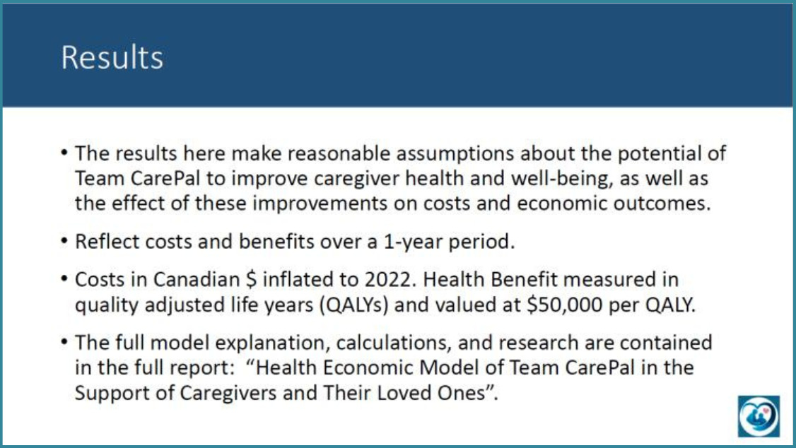 - Employee Case Study - Team CarePal